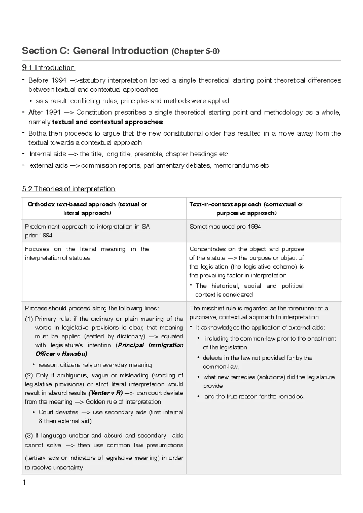 INST6212 Exam Brief Answers - INTERPRETATION OF STATUTES EXAM BRIEF ...