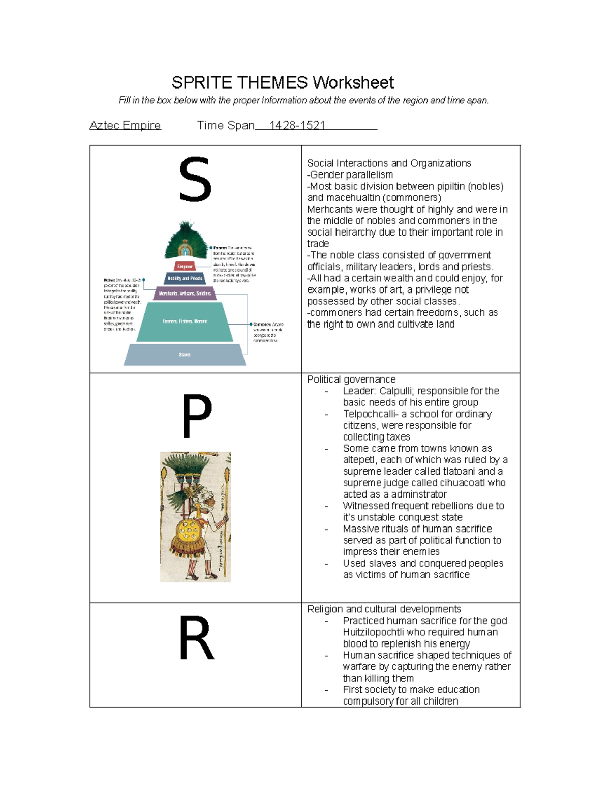 Aztec presentation - N/A self explanitory - SPRITE THEMES Worksheet ...