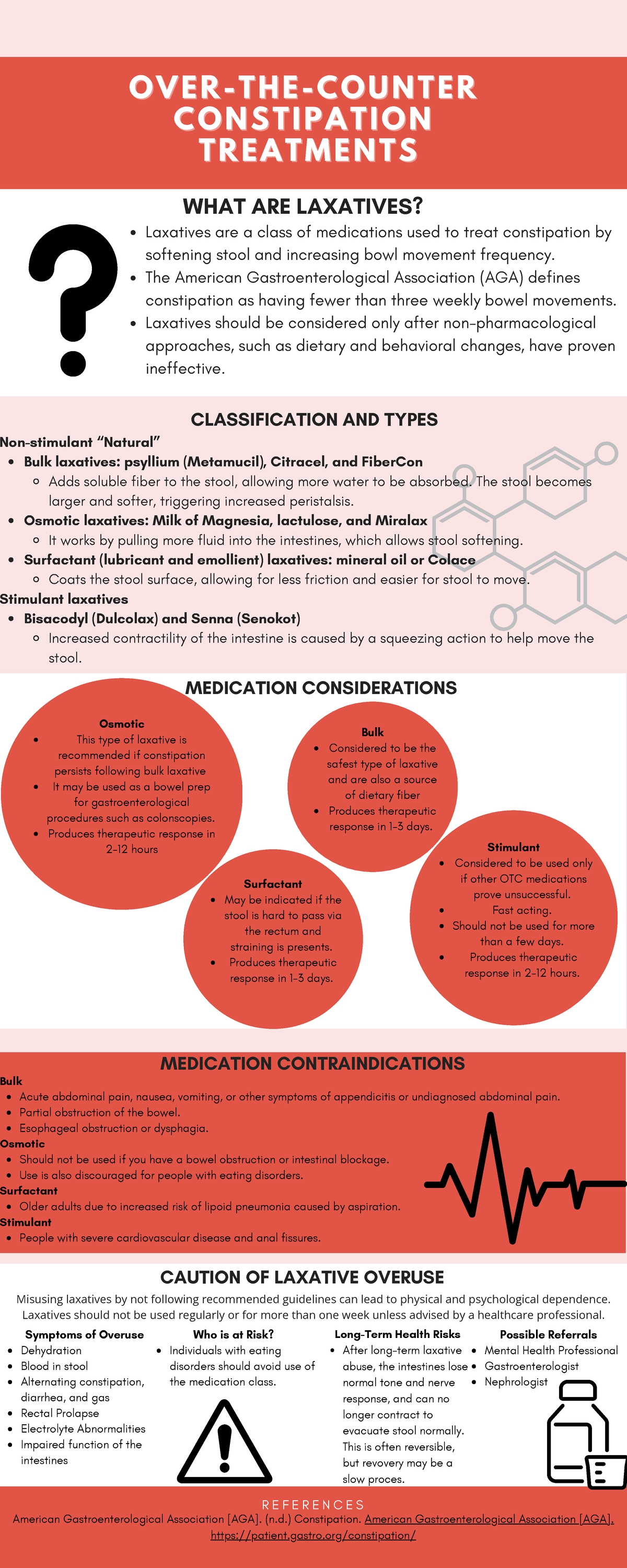 Patient Teaching Infographic - Bulk Considered to be the safest type of ...