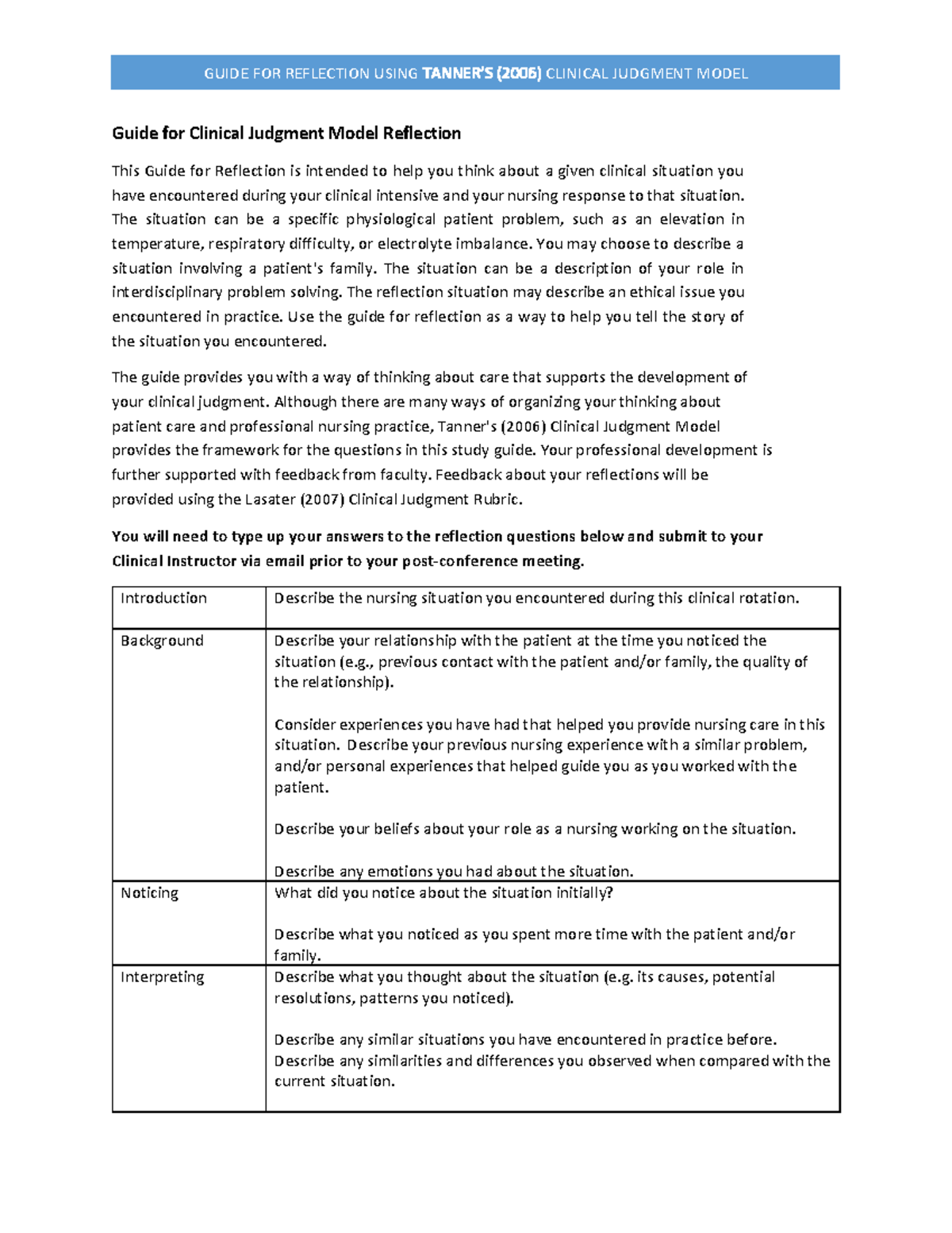 Clinical Judgment Model Reflection Guide for Nursing Practice - Studocu
