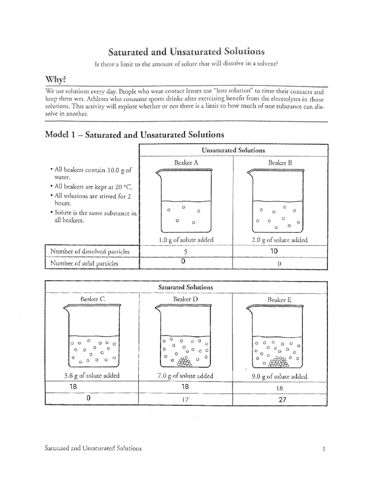 Saturated vs. Unsaturated Solutions Worksheet - Studocu