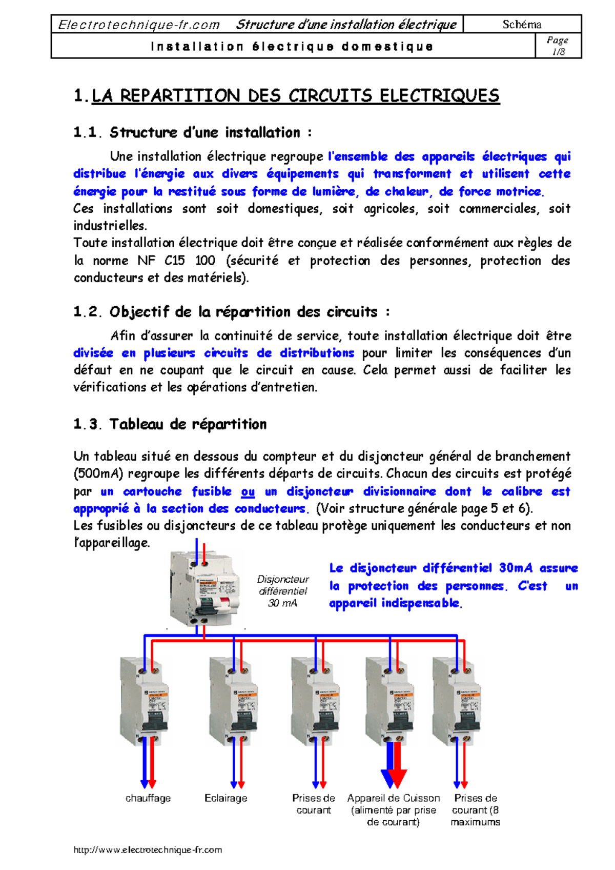 Schémas Électriques pour Bâtiments - Installation Électrique Domestique ...