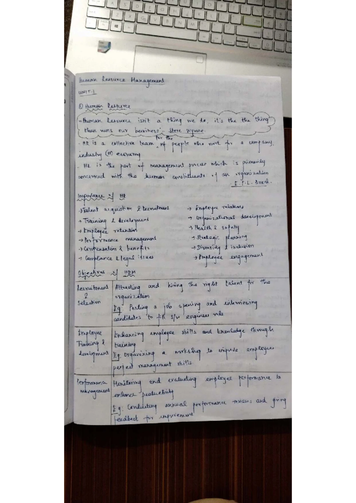 GE3754 Syllabus: Human Resource Management Course Outline and ...