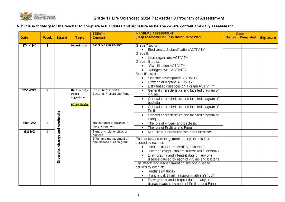 Grade 11 Life Sciences Pacesetter & Assessment Program 2024 - Studocu