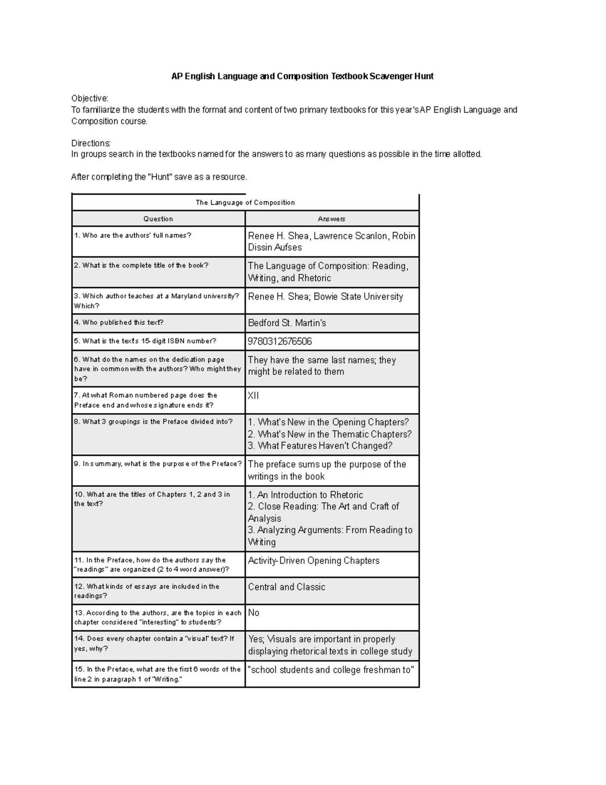 AP English Language and Composition Textbook Scavenger Hunt Guide - Studocu
