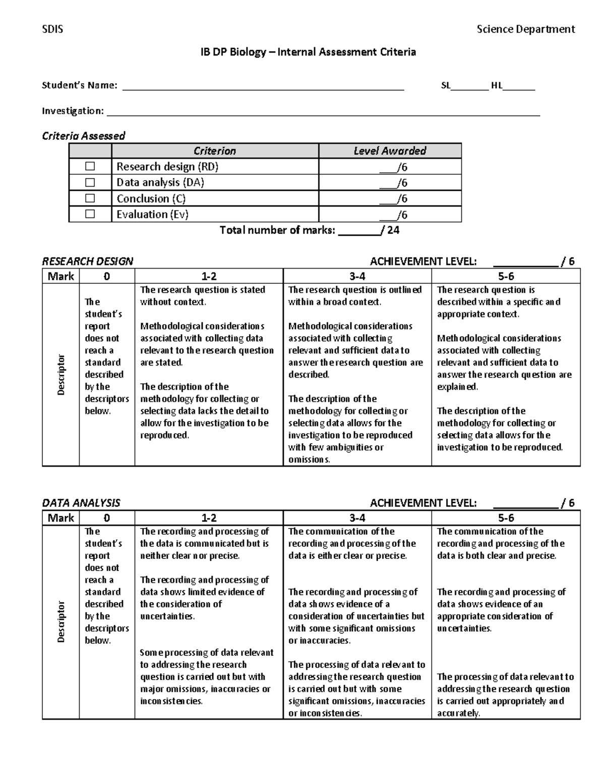 IB DP Biology IA Rubric 2025: Assessment Criteria Overview - Studocu