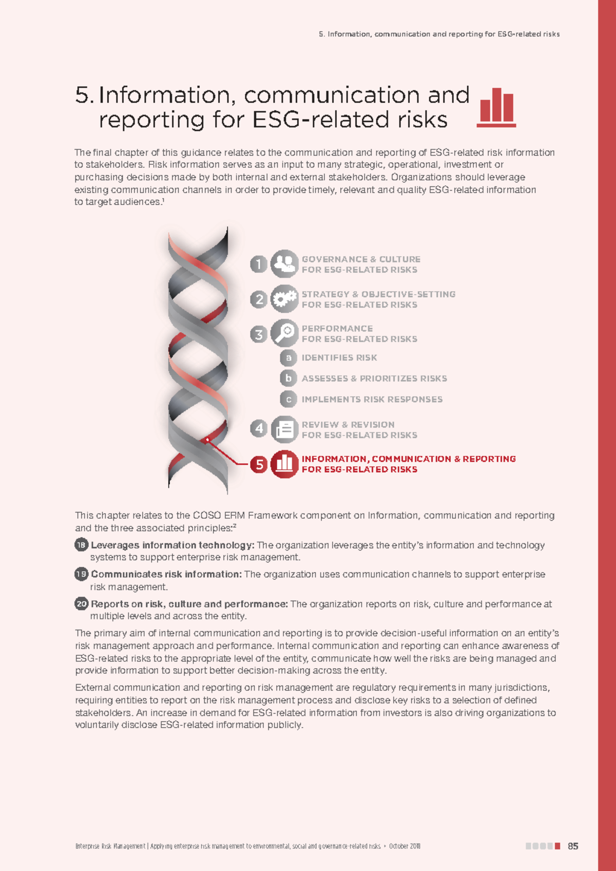 Final Chapter: Info, Comm & Reporting for Risks (COSO ERM) - Studocu