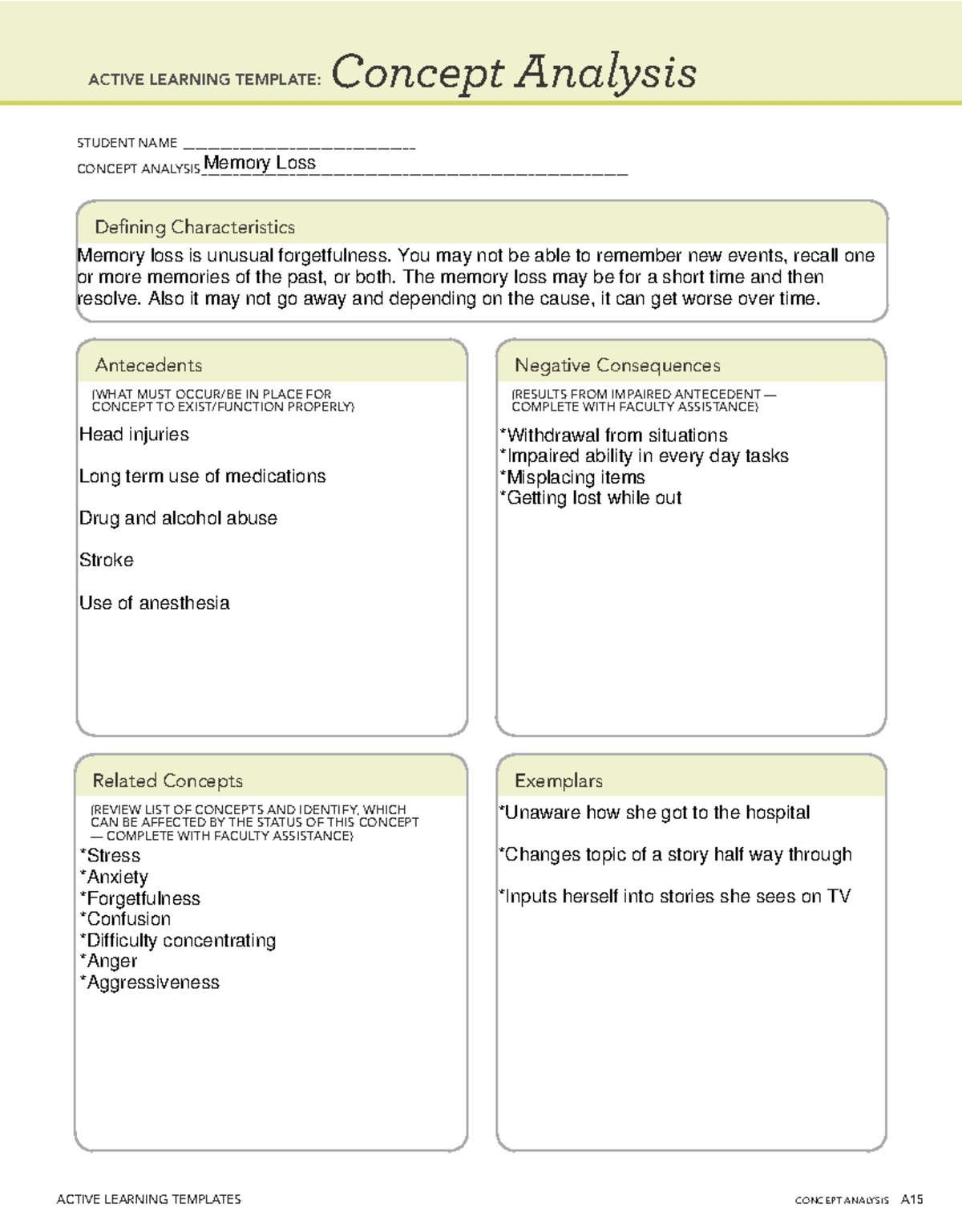 Concept Analysis 4: Active Learning Template on Memory Loss - Studocu