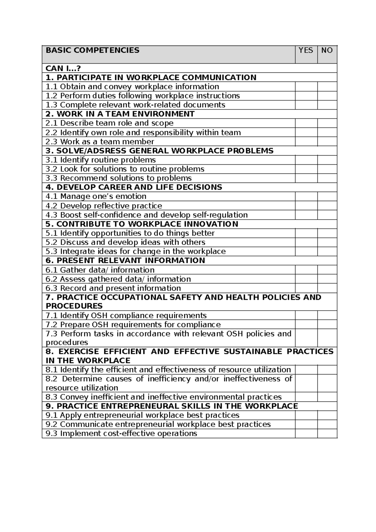 Basic Competencies for NC II: Workplace Skills Assessment Guide - Studocu