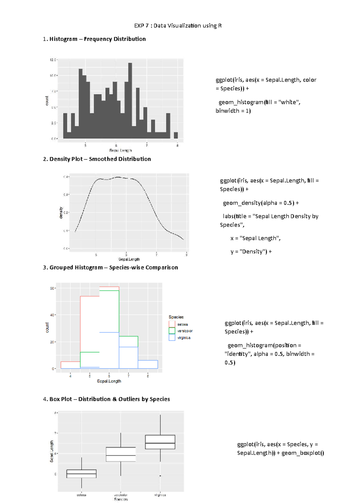 EXP 7: Data Visualization Techniques in R for BDA - Studocu