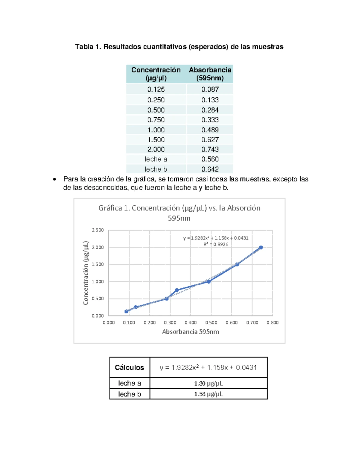 SAEE 15A Evaluación de Conducta y Medidas Disciplinarias - Studocu