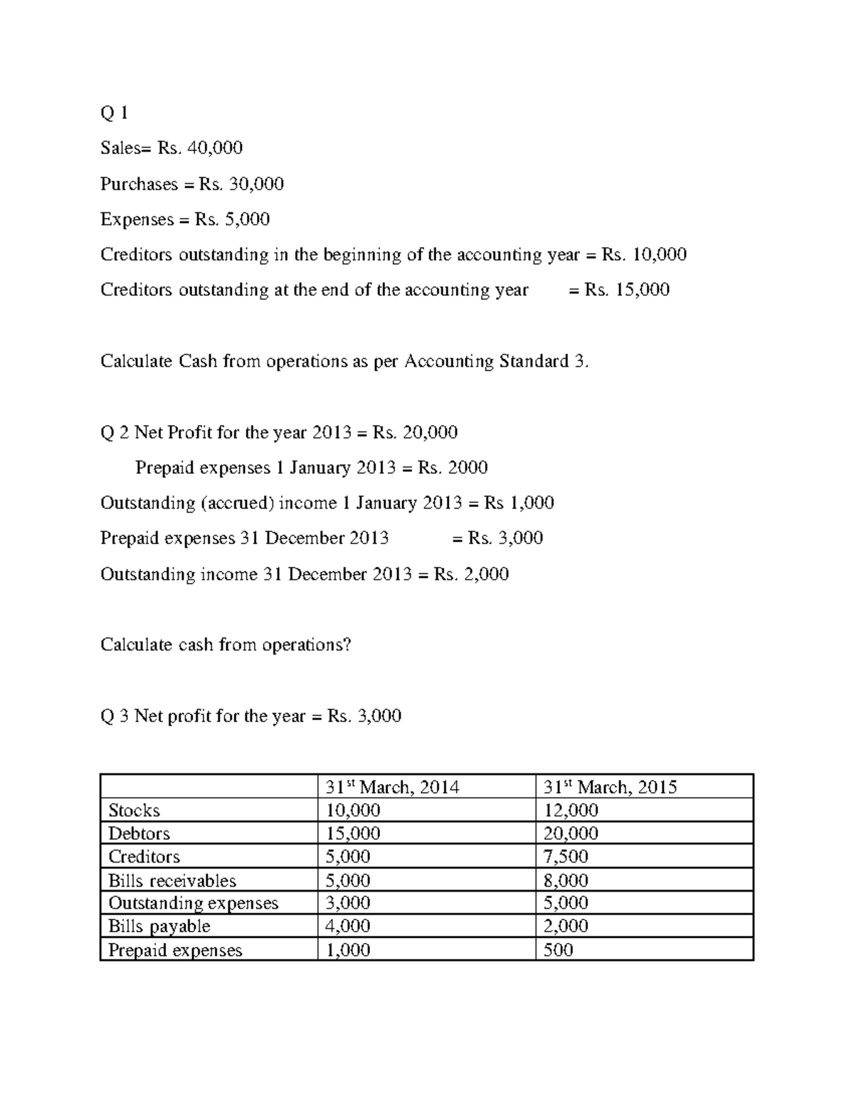 Cash Flow Statement Assignment - Accounting Standard 3 Analysis - Studocu