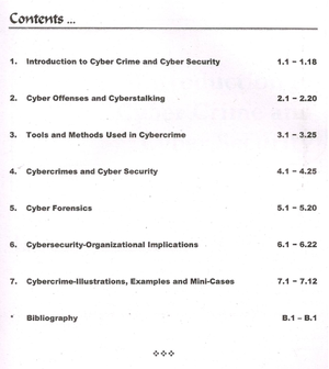 Tybba(CA) Sem V Practical Slips - T.Y.B.B.(C.) Semester – V (CBCS 2019 Pattern) University ...
