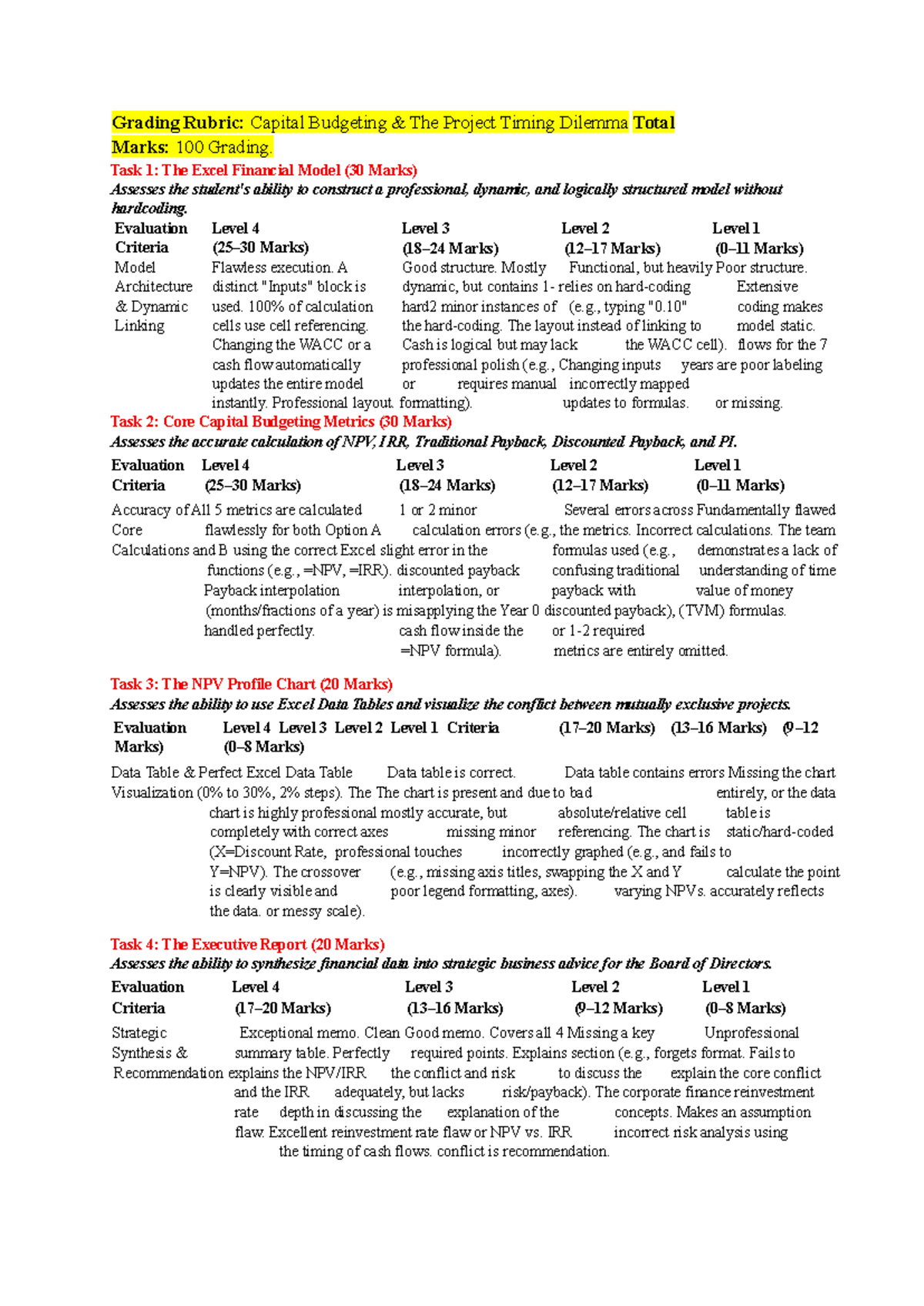 Grading Rubric for Group Assignment BUQS2014: Capital Budgeting ...