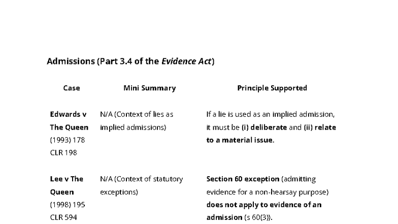 Evidence Law Cases Summary: Key Principles and Case References - Studocu