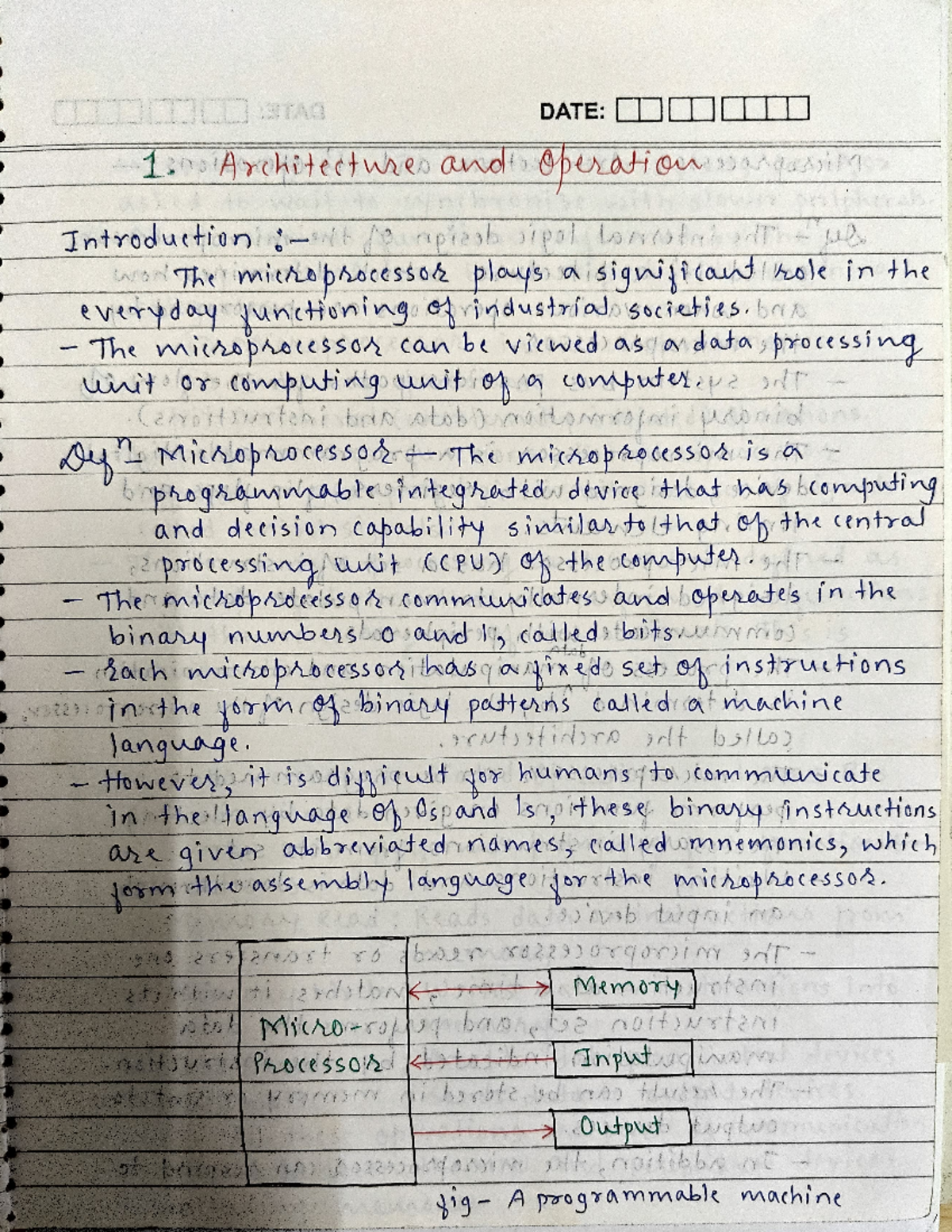 CA UNIT 4 Notes - DATE: 1. Architectures and operation Introduction ...