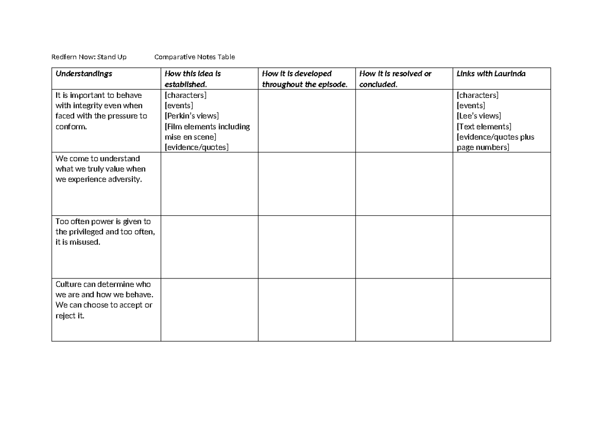 Redfern Now Comparative table - Redfern Now: Stand Up Comparative Notes ...