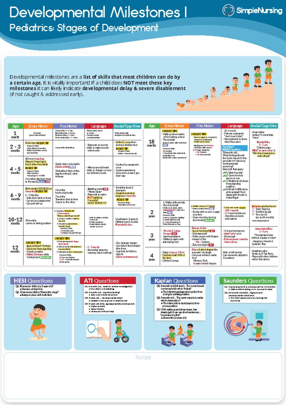 Student orientation learning activity - ATI PLAN Student Orientation ...