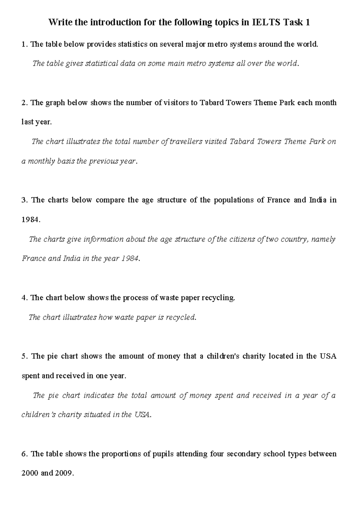 IELTS Task 1: Introduction Writing Practice for Various Topics - Studocu