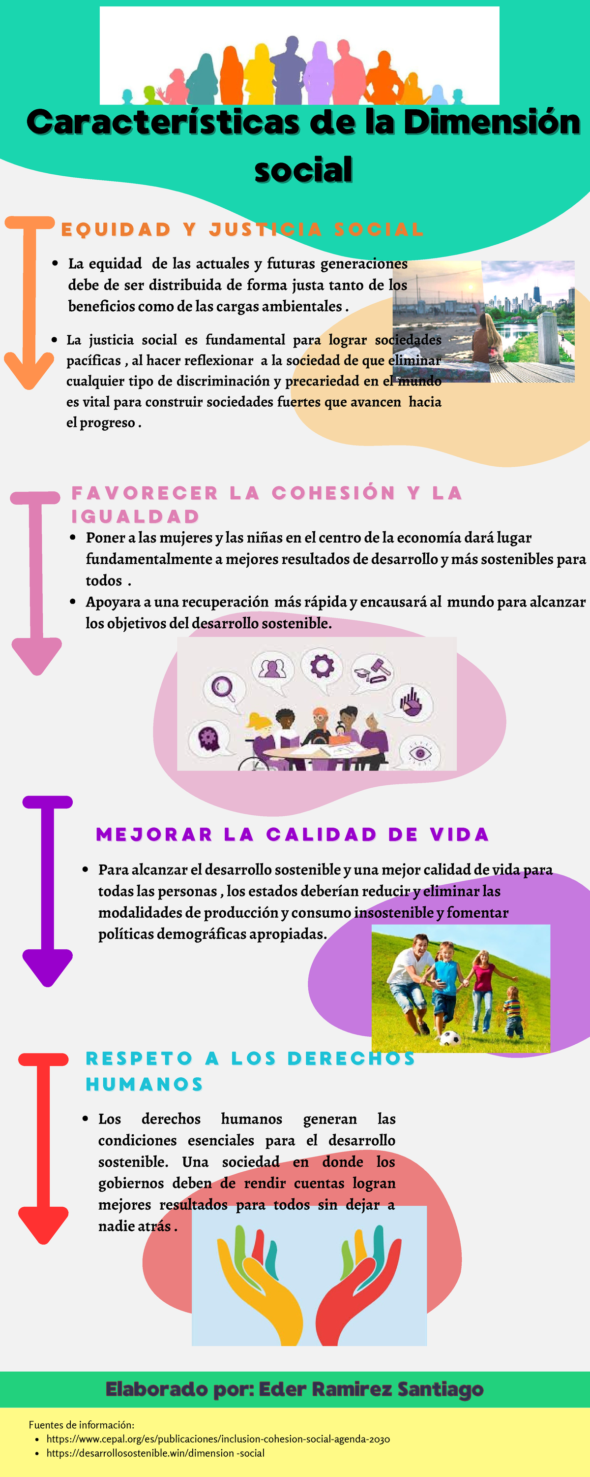Dimensión Social - Importancia de la Equidad y Justicia Social - Studocu