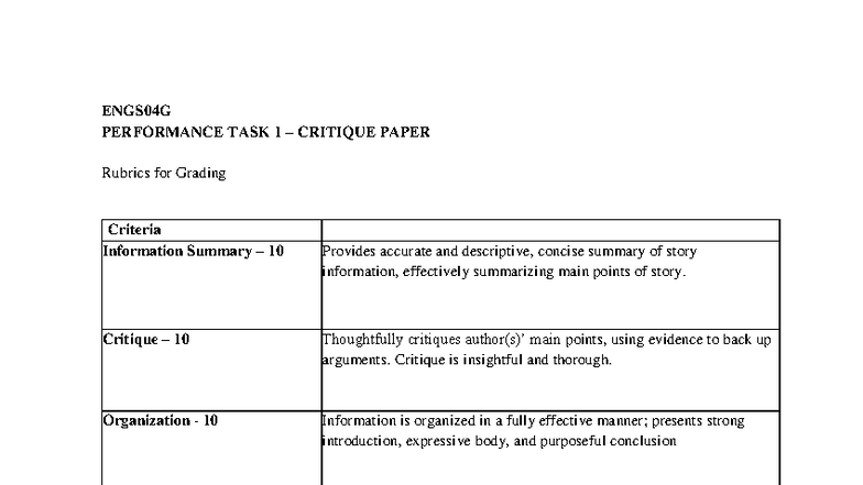 ENGS04G Performance Task 1: Critique of "The Good Place" - Studocu