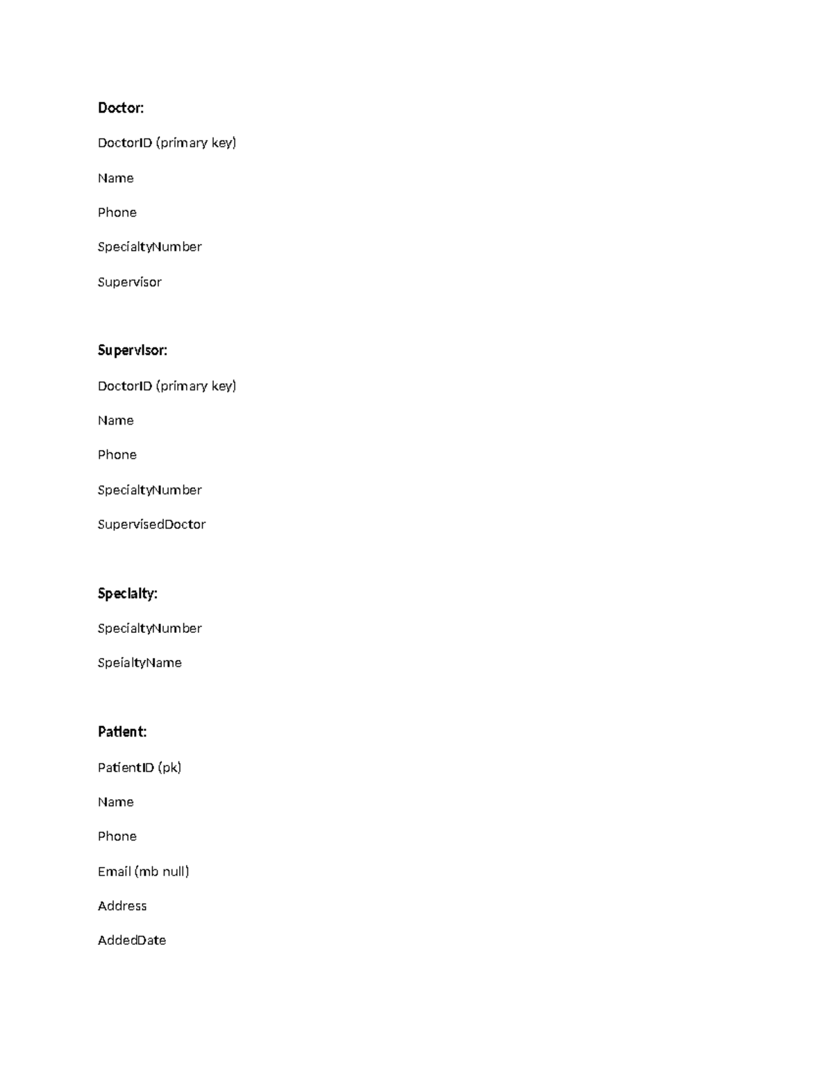 Cs 2203 Assignment Unit 4: Database Normalization and Schema Design - Studocu