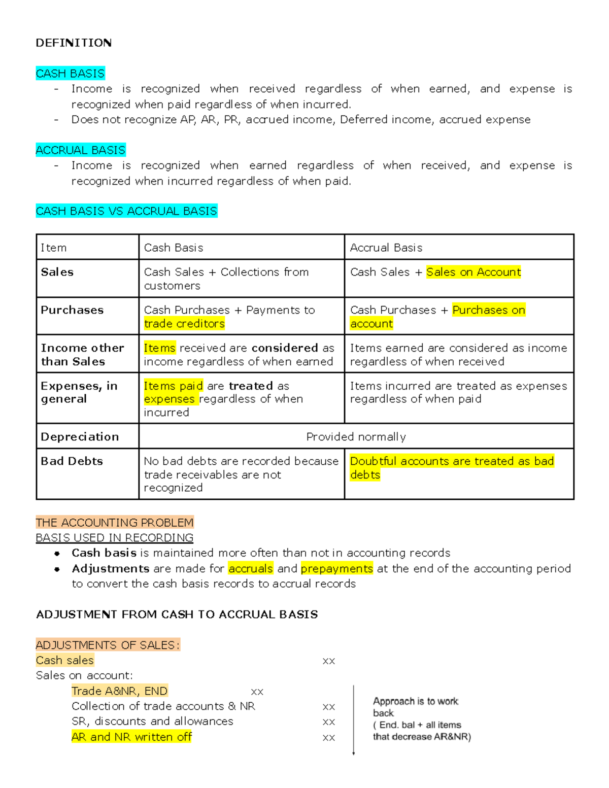 CASH AND Accrual Basis notes - DEFINITION CASH BASIS Income is ...