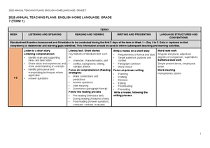 2025 ANNUAL TEACHING PLANS: GRADE 8 SOCIAL SCIENCES (GEOGRAPHY ...