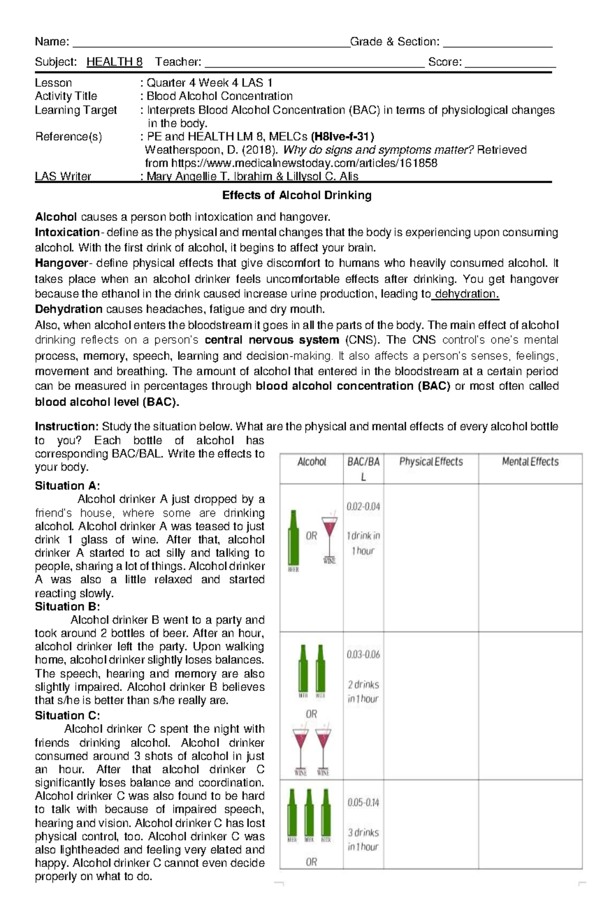 Health 8 Q4 Week 4 LAS 1: Understanding Blood Alcohol Concentration ...