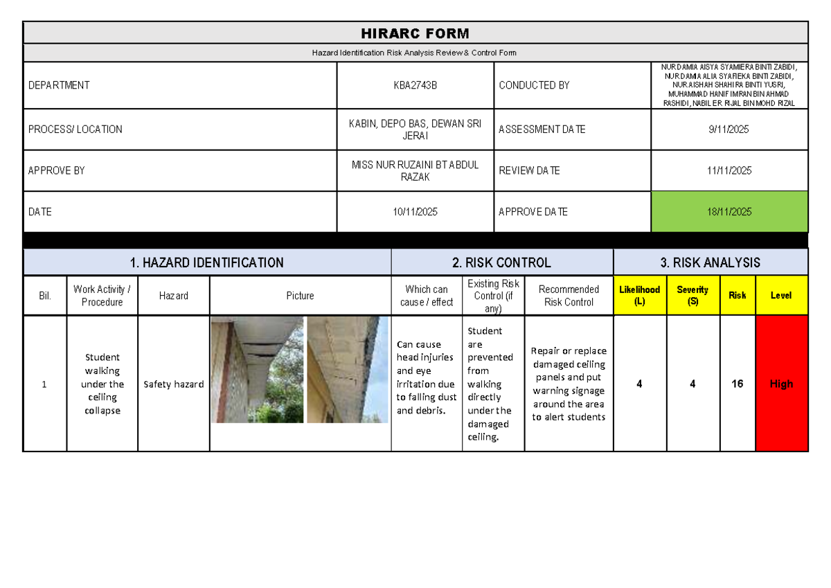 HIRARC FORM Review for Hazard Identification & Risk Analysis KBA2743B ...