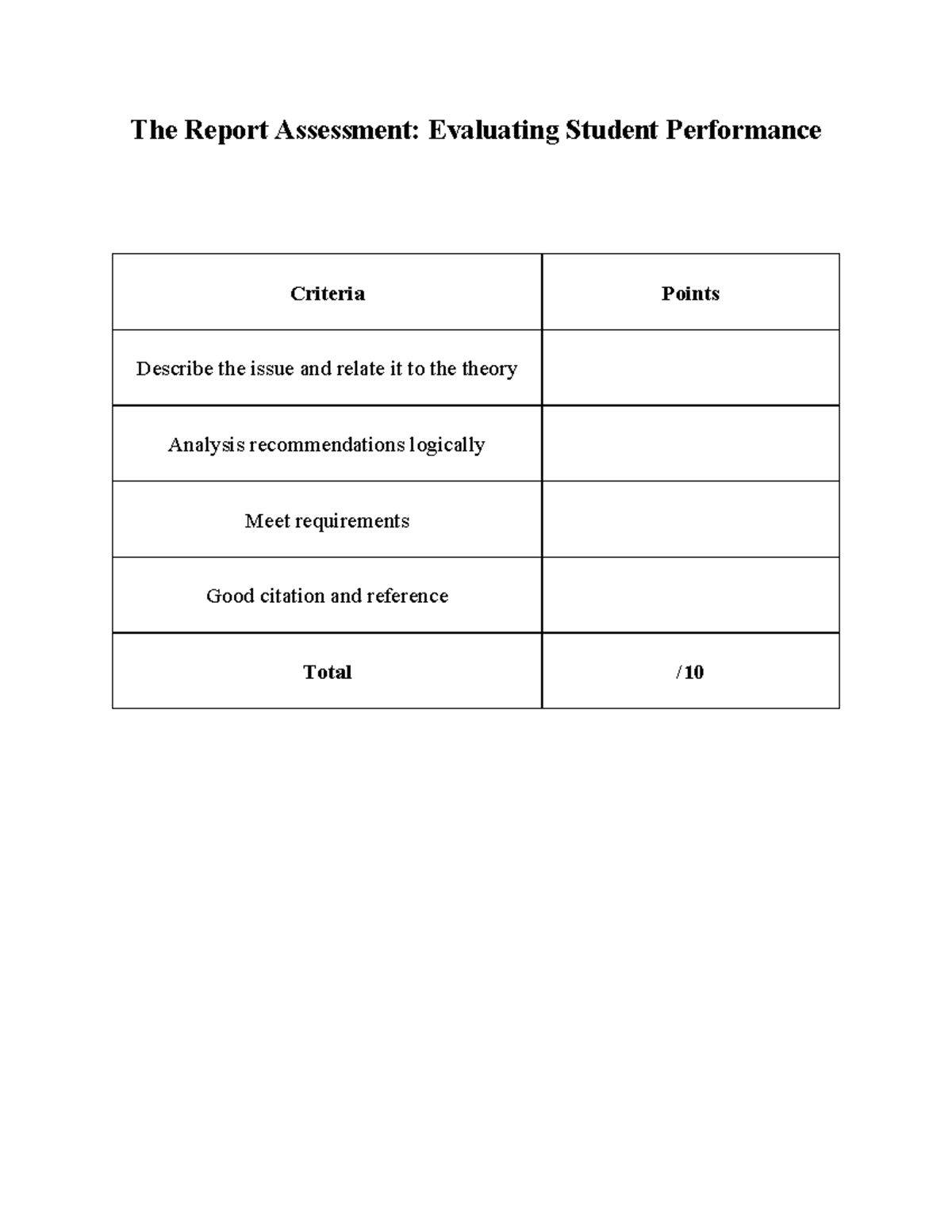 Assessment - bjkgu - Design Thinking - The Report Assessment ...