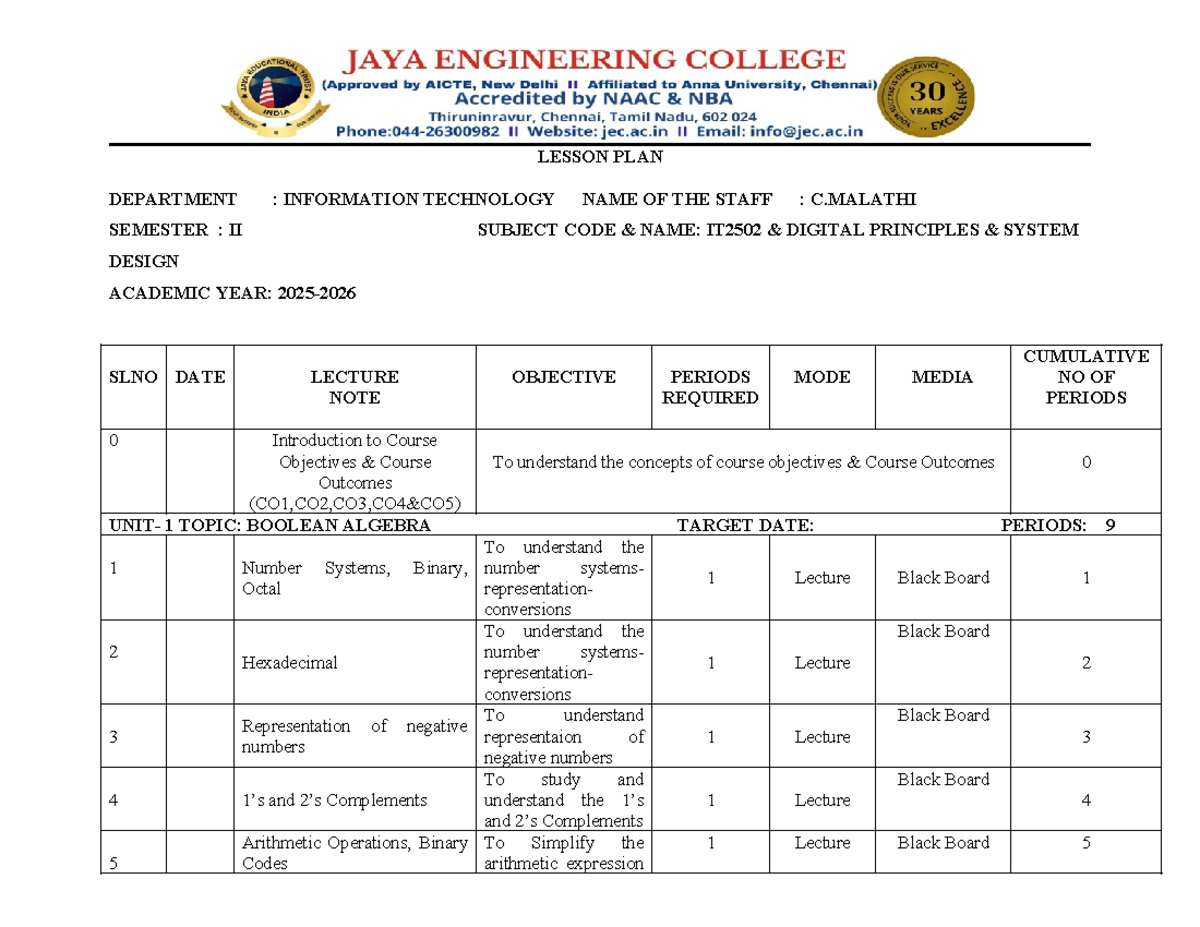 IT2502 Lesson Plan: Digital Principles & System Design - Studocu
