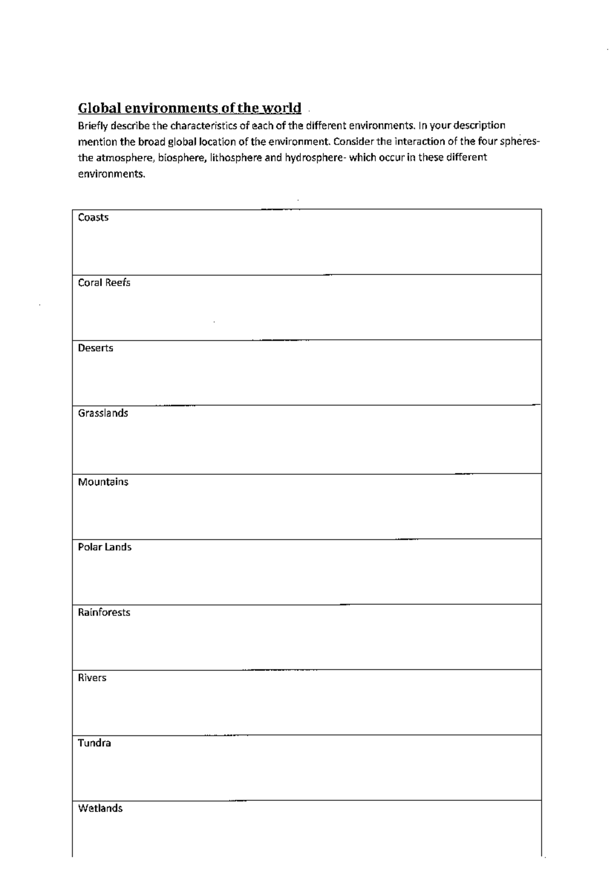 Global environments of the world - Briefly describe the characteristics ...