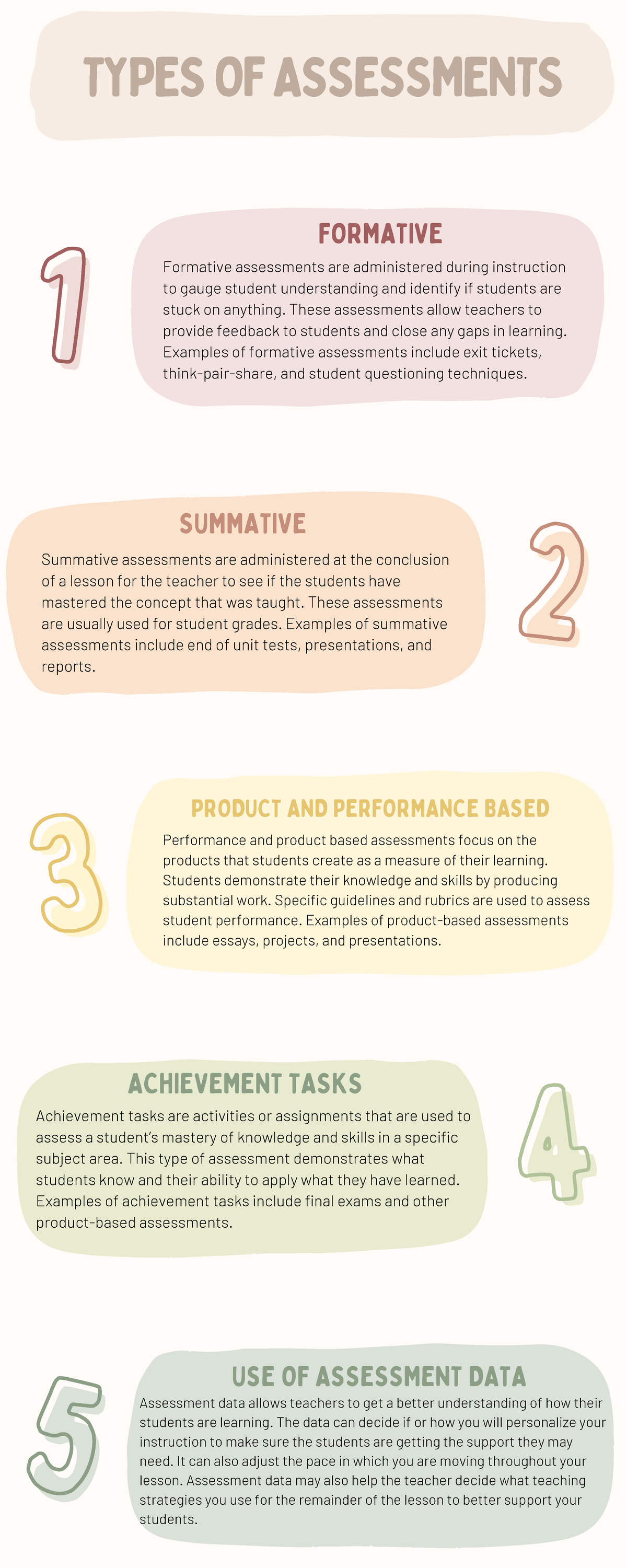 Types of Assessments Infographic - Achievement tasks are activities or ...