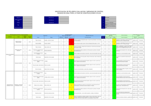 Check list de andamios - Formato - SI NO N/A 1 2 3 4 5 6 7 8 9 SI NO N/A 10 11 12 13 SI NO N/A ...