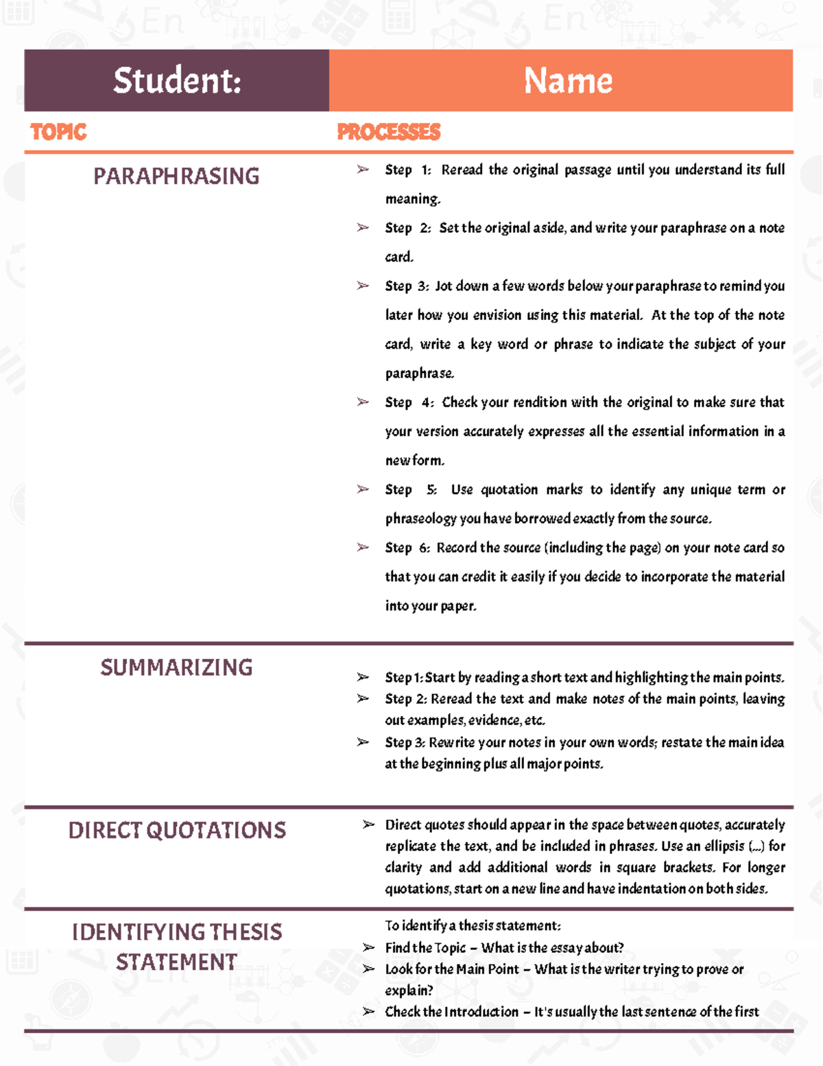Paraphrasing & Summarizing Techniques: A Student Guide - Studocu