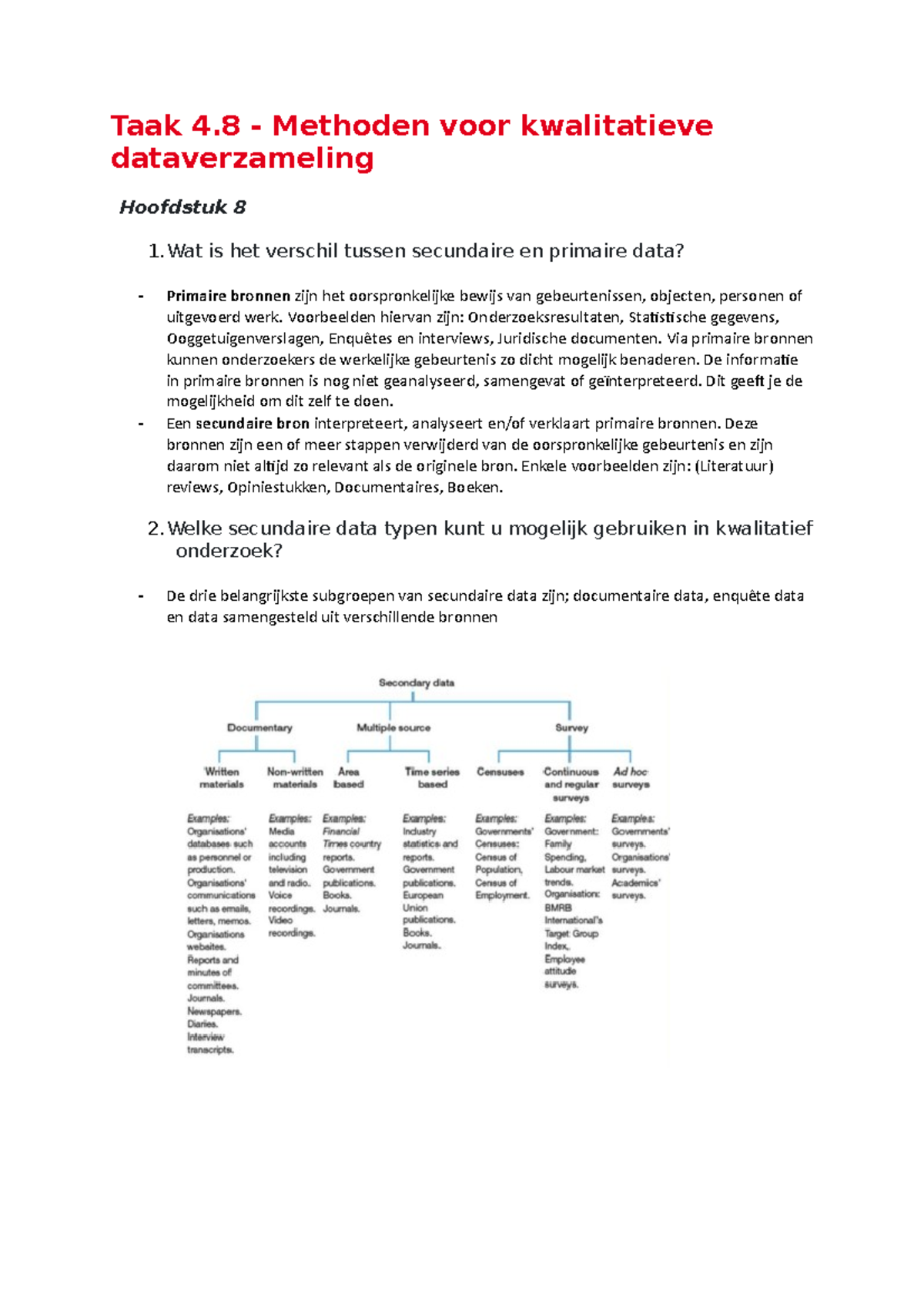Taak 4.8 - Methoden voor Kwalitatieve Dataverzameling en Analyse ...