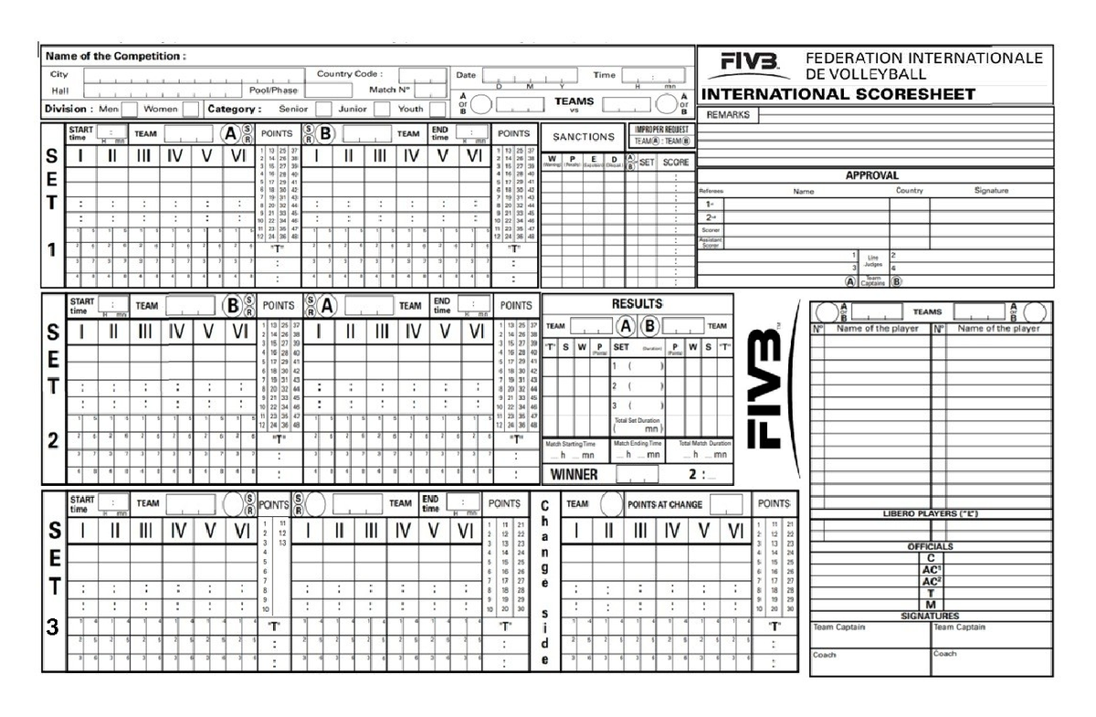 FIV3 Volleyball Match Scoresheet: 3 Sets Summary - Studocu