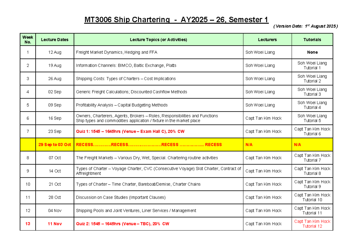 MT3006 Ship Chartering AY25S1 - Course Outline & Schedule - Studocu