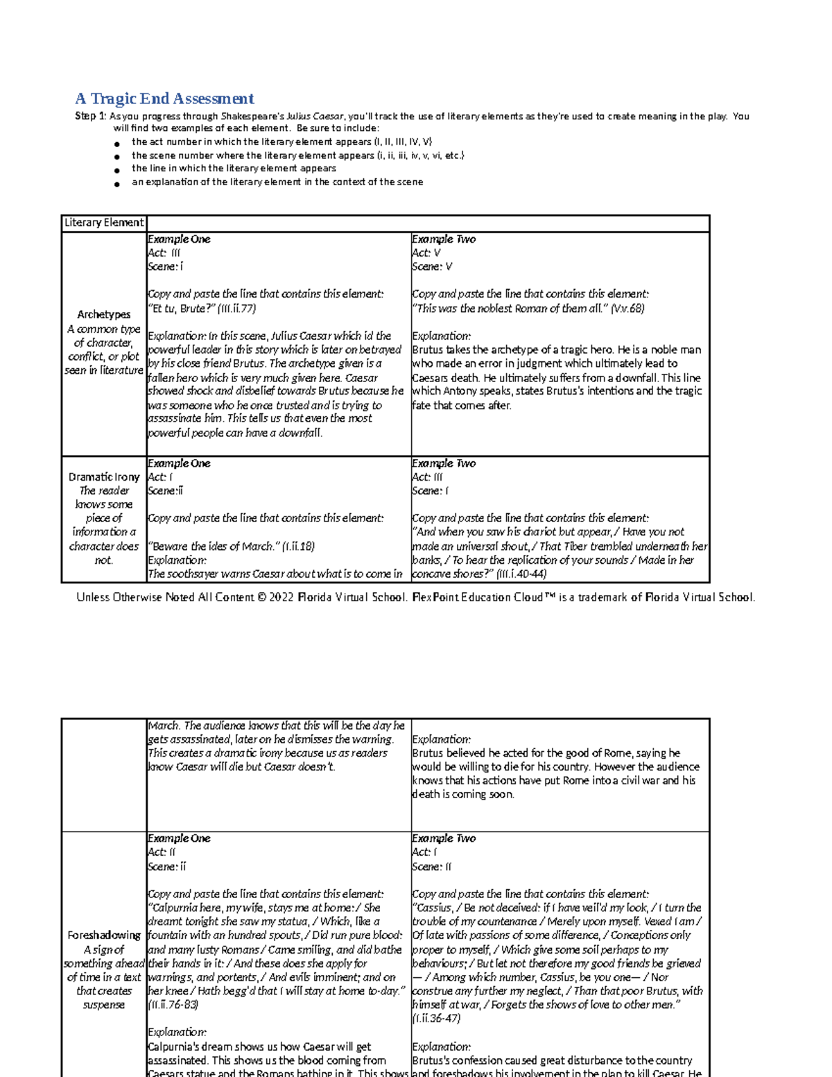 A tragic end assess rubric - A Tragic End Assessment Step 1: As you ...