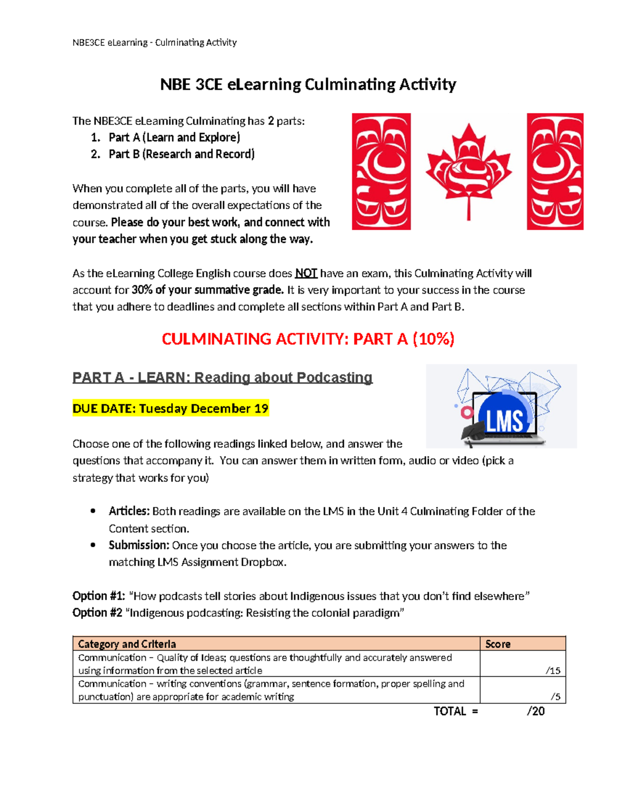NBE3CE Culminating Activity - Comprehensive Guide (Parts A & B) - Studocu
