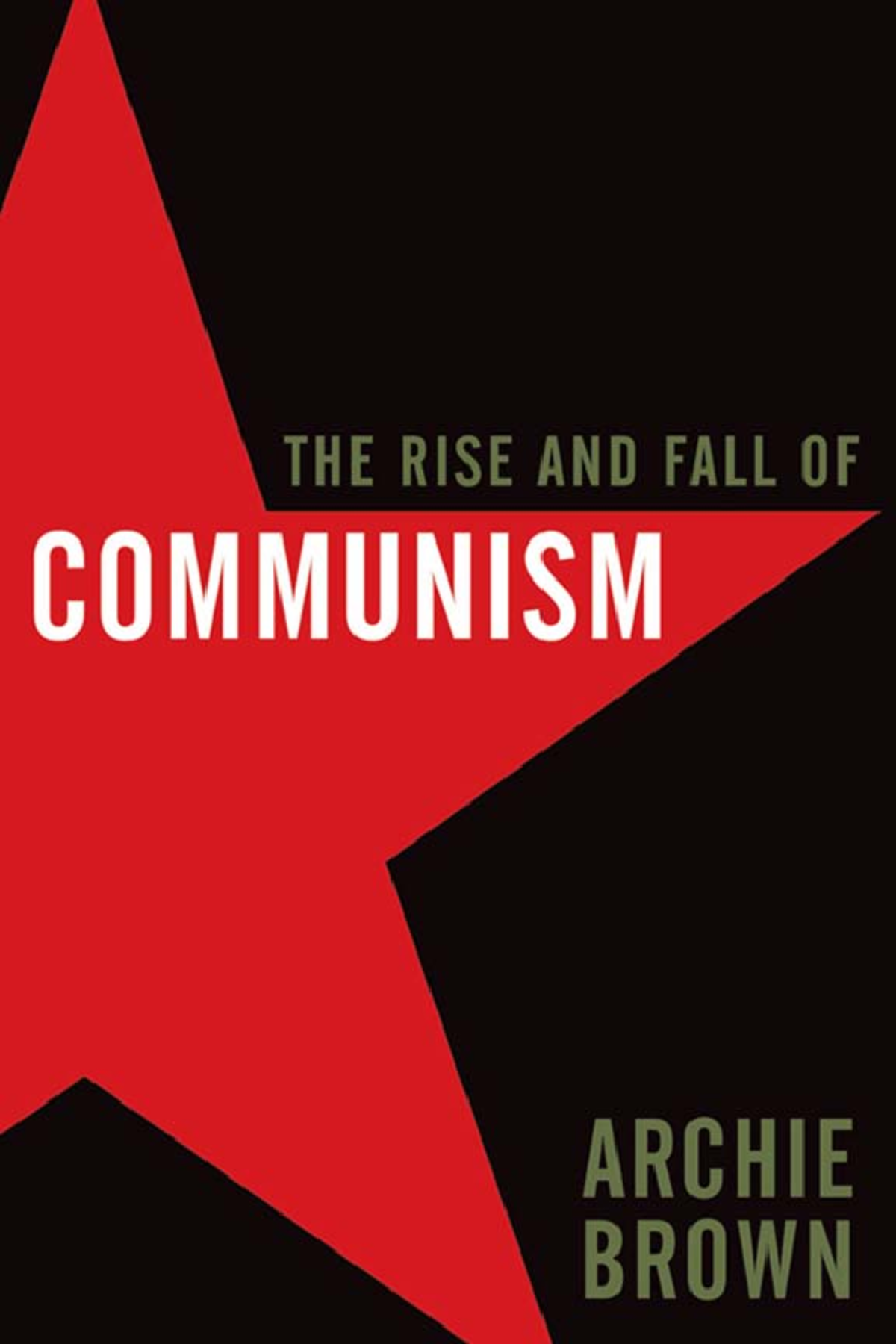 The Rise and Fall of Communism: An Analysis of Historical Development ...