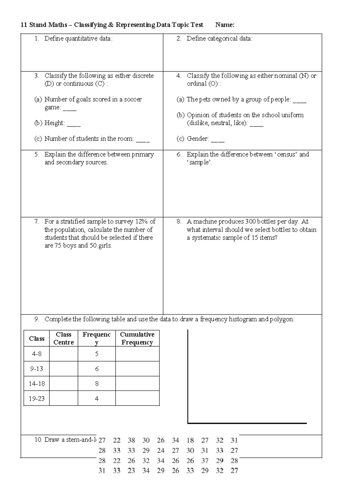 11 Stand Maths Class Topic Test: Classifying & Representing Data - Studocu