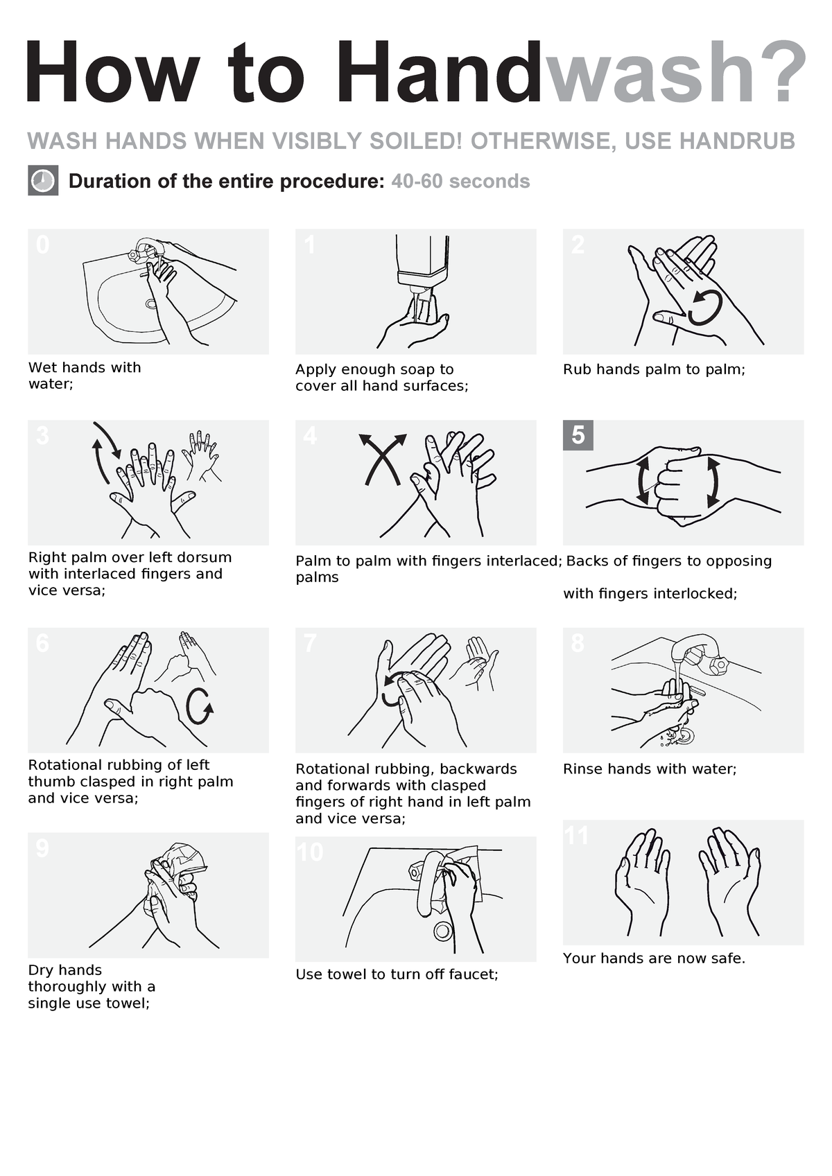 Handwashing Procedure Poster: Essential Steps for Clean Hands - Studocu