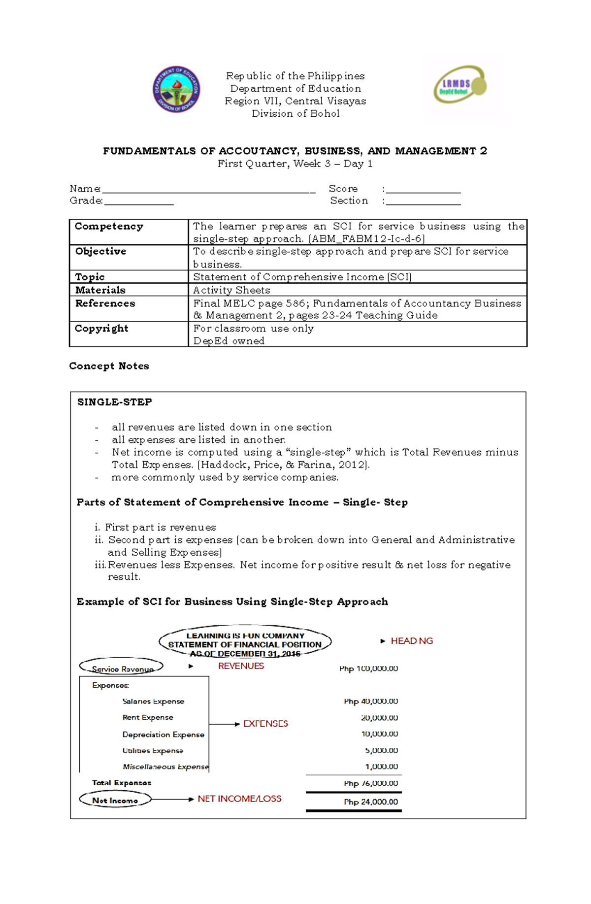 Fabm 2 Q1 Learning Activity Sheets Week 3 Days 1 4 Studocu