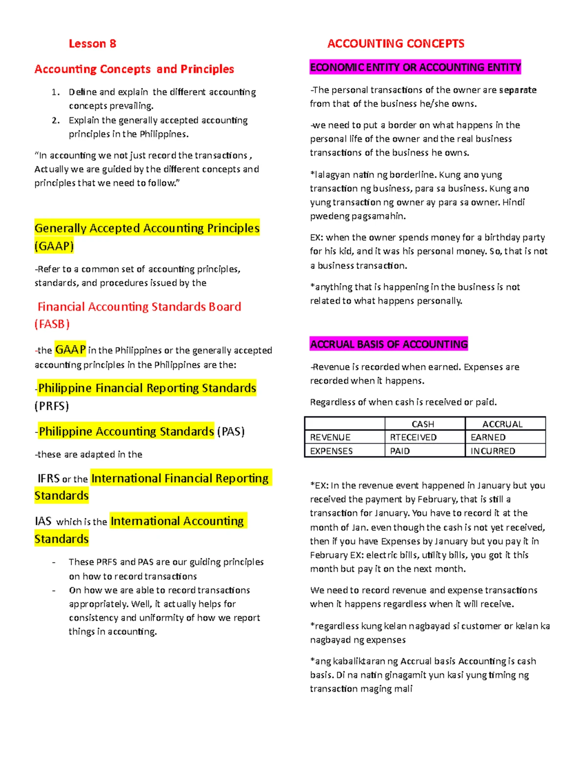 ABM Business-Math-CG - Business Mathematics Curriculum Guide for ABM ...
