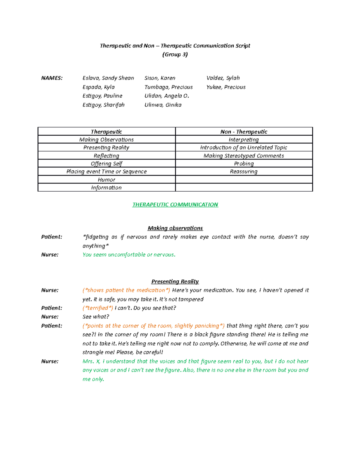 Group 3 Psych Nursing Thera Comm Script: Therapeutic vs Non-Therapeutic ...