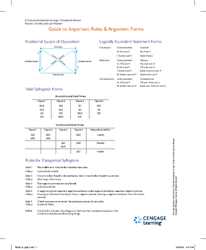 [Solved] Argument 4 Premise 1 All Z are F Premise 2 All F are R Conclusion - Elementary Logic ...