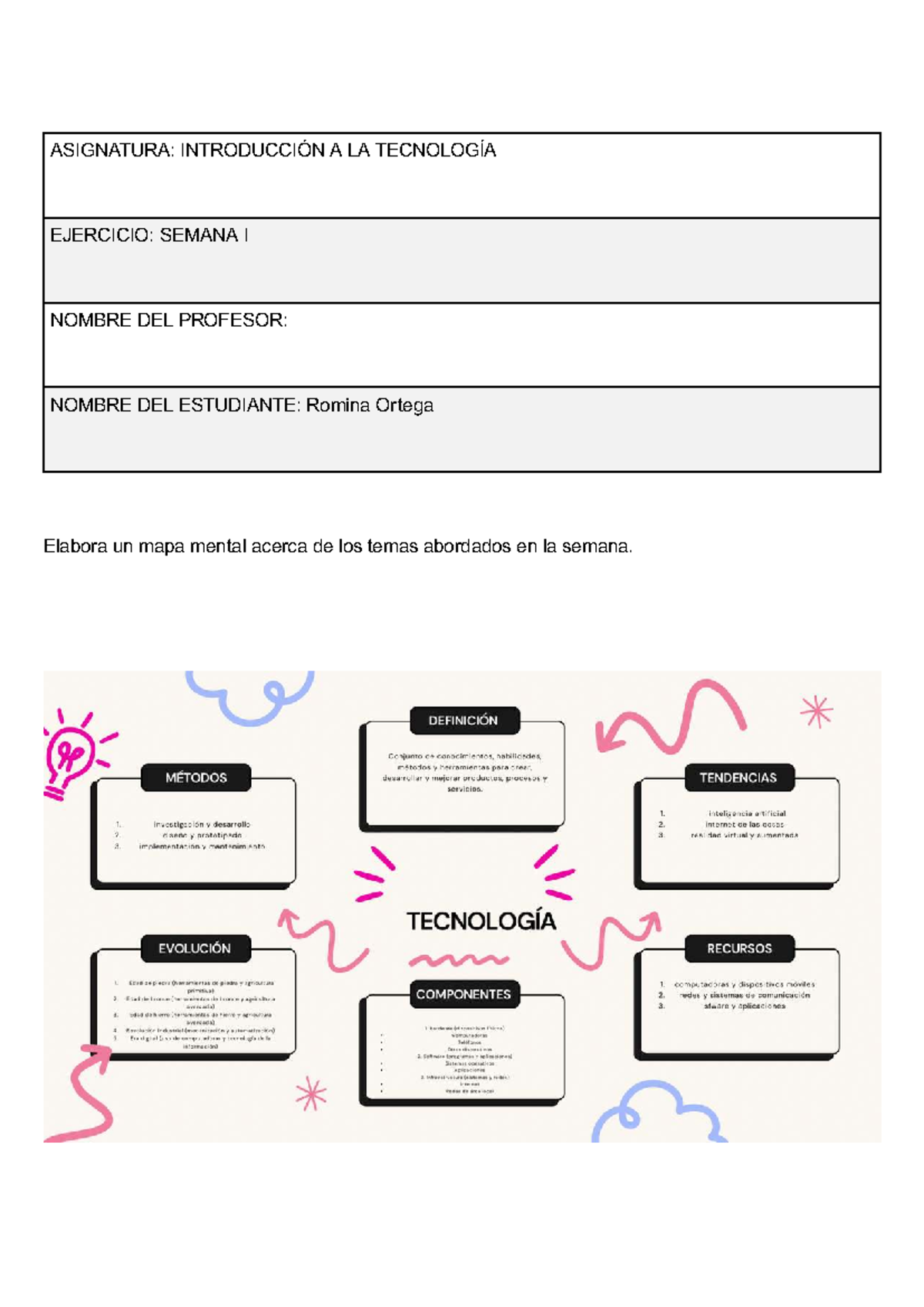 Semana+I Ficha Introducci%C3%93N+A+LA+ Tecnolog%C3%8DA - Introducción a ...