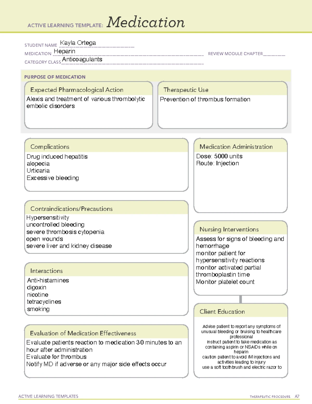 Acyclovir med map - medication map - ACTIVE LEARNING TEMPLATES ...